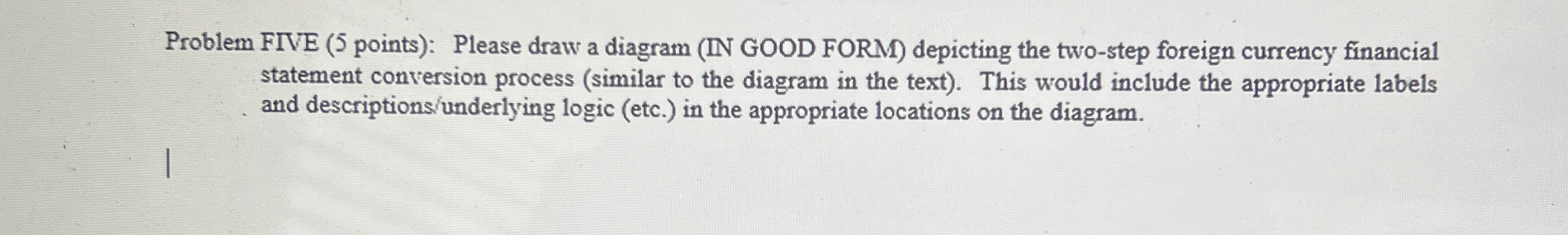 Solved Problem FIVE (5 ﻿points): Please draw a diagram (IN | Chegg.com