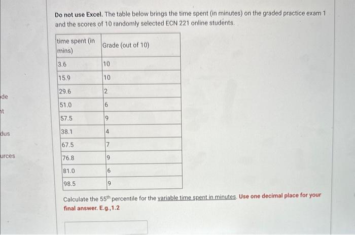 Solved Do not use Excel. The table below brings the time | Chegg.com