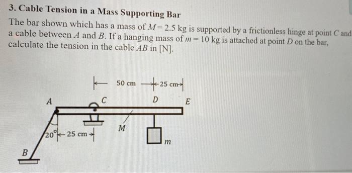 Solved 3. Cable Tension in a Mass Supporting Bar The bar | Chegg.com