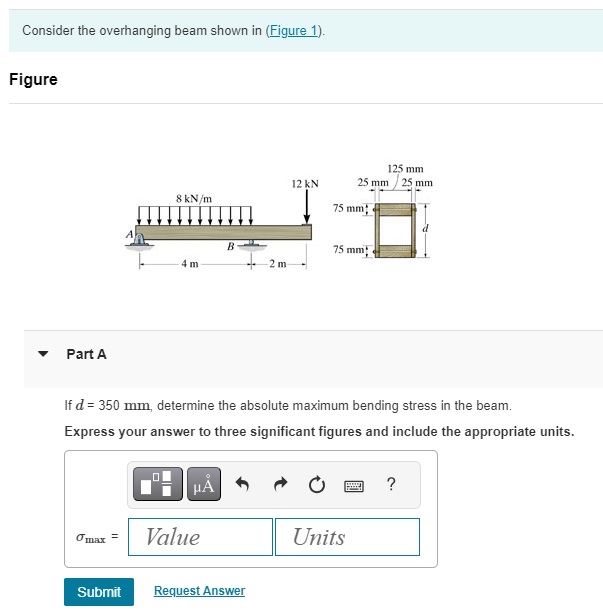 Solved Consider the overhanging beam shown in (Figure | Chegg.com Solved Consider the overhanging beam shown in (Figure | Chegg.com