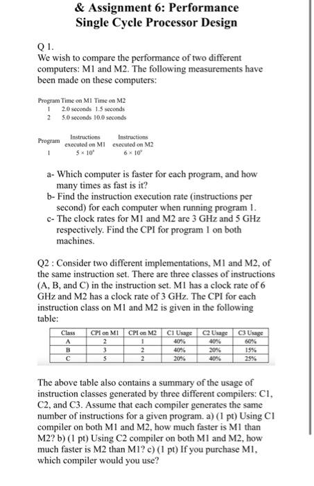 Solved \& Assignment 6: Performance Single Cycle Processor | Chegg.com