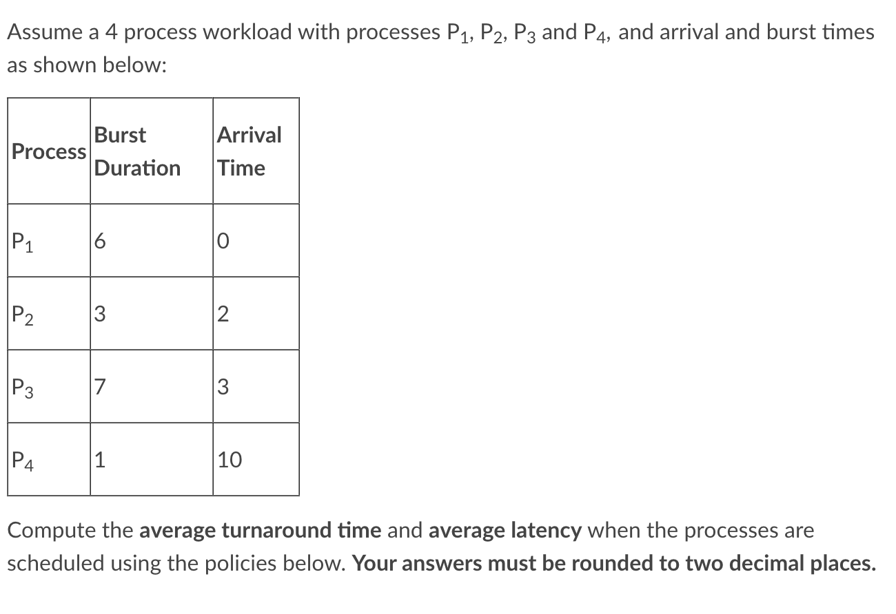 Solved Assume a 4 ﻿process workload with processes | Chegg.com