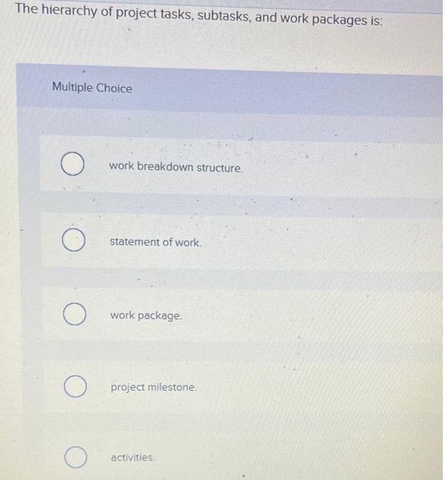 Solved The hierarchy of project tasks, subtasks, and work | Chegg.com