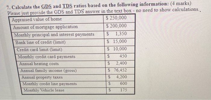 Solved 7. Calculate the GDS and TDS ratios based on the | Chegg.com