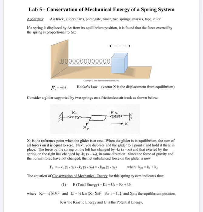 Solved When is the potential energy of this cart-spring | Chegg.com