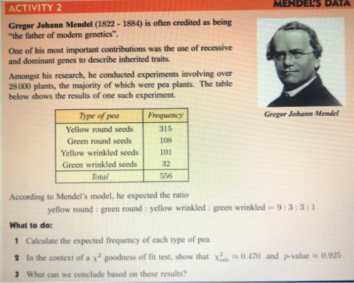 Solved MENDELS DATA ACTIVITY 2 Gregor Johann Mendel | Chegg.com