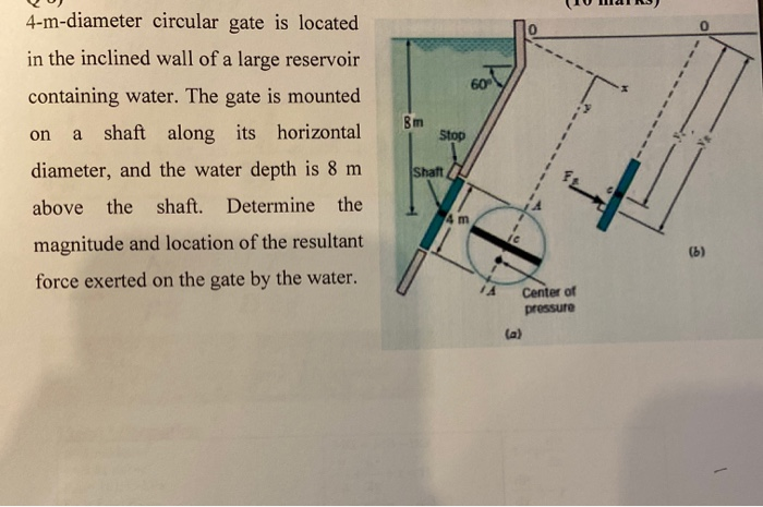 Solved 0 ) (10 MIN) Bm Stop 4-m-diameter circular gate is | Chegg.com