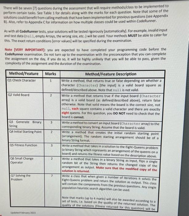 The Eight-Queens problem is a classic problem in | Chegg.com