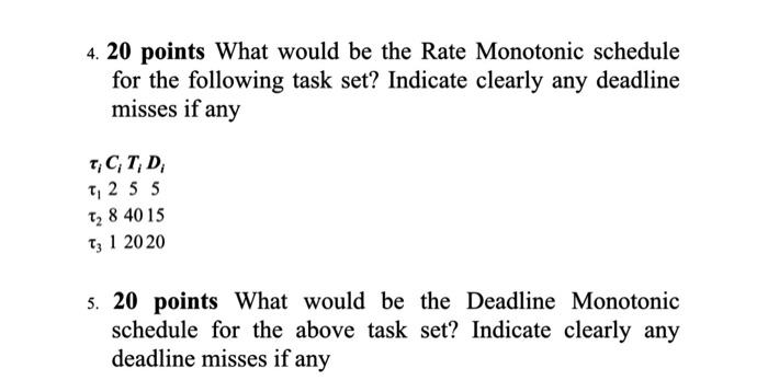 Solved 4 20 Points What Would Be The Rate Monotonic