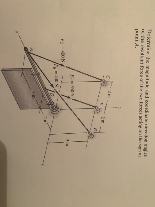 Solved 2 115 Determine The Magnitude Of The Projection Of