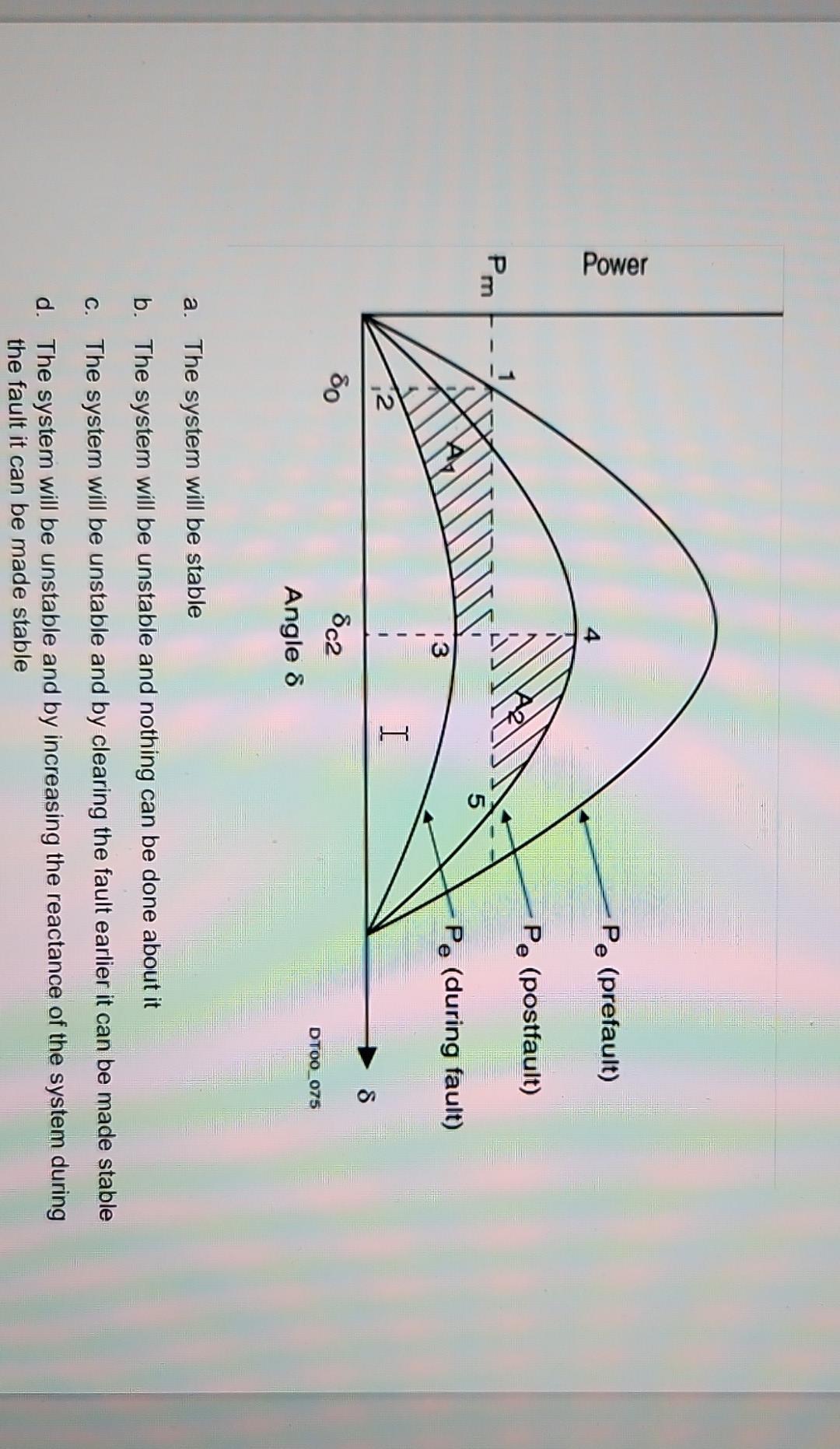 Solved 14. Consider that there is a load pocket in your | Chegg.com