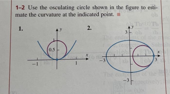 Solved 1-2 Use the osculating circle shown in the figure to | Chegg.com