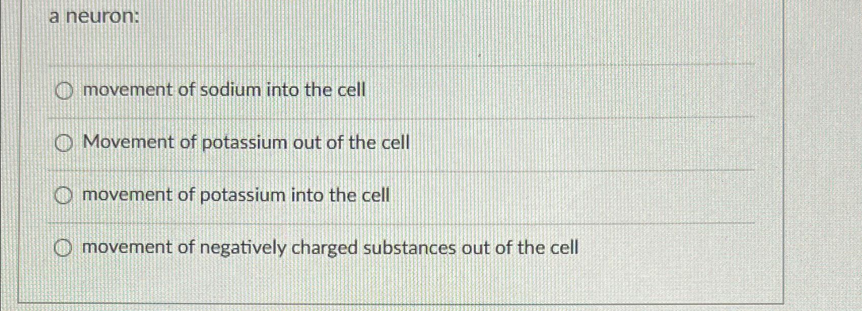 Solved a neuron:movement of sodium into the cellMovement of | Chegg.com