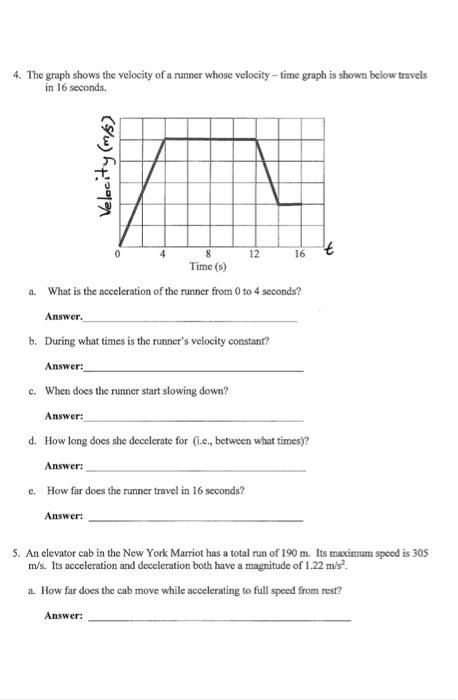 The graph shows the velocity of a runner whose | Chegg.com