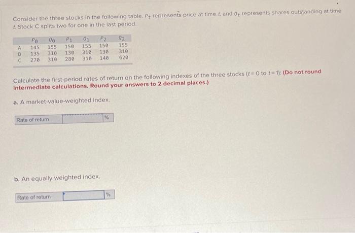 Solved Consider the three stocks in the following table. Pt | Chegg.com