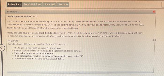 Solved Comprehensive Problem 1-2A Hardy and Dora Knox are | Chegg.com