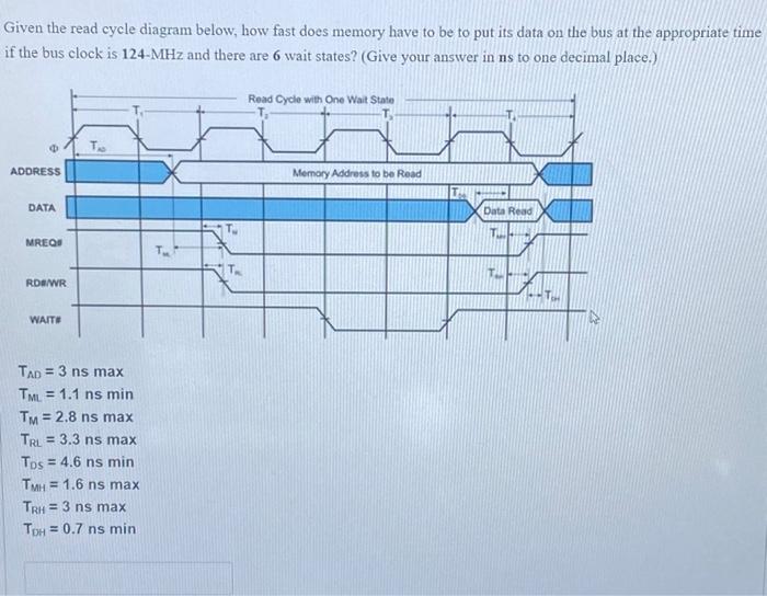 Solved Given the read cycle diagram below, how fast does | Chegg.com