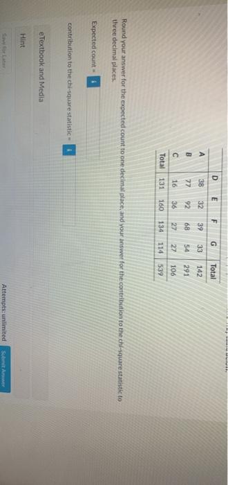 Solved Current Attempt in Progress Find the expected count | Chegg.com