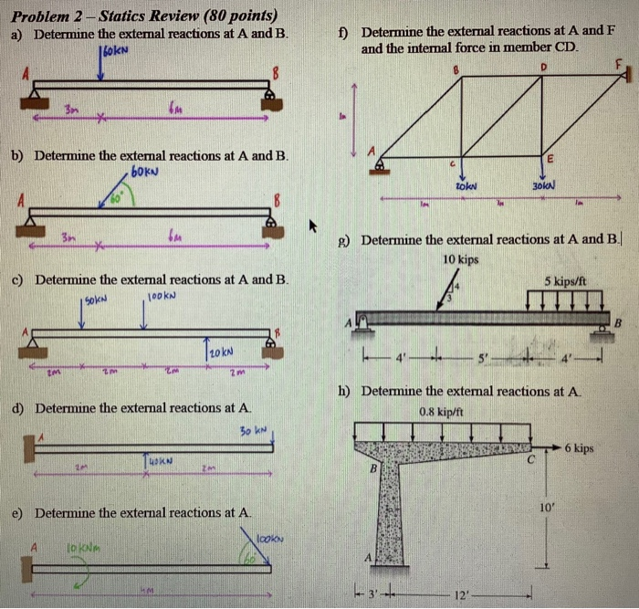 Solved Problem 2-Statics Review (80 points) a) Determine the | Chegg.com