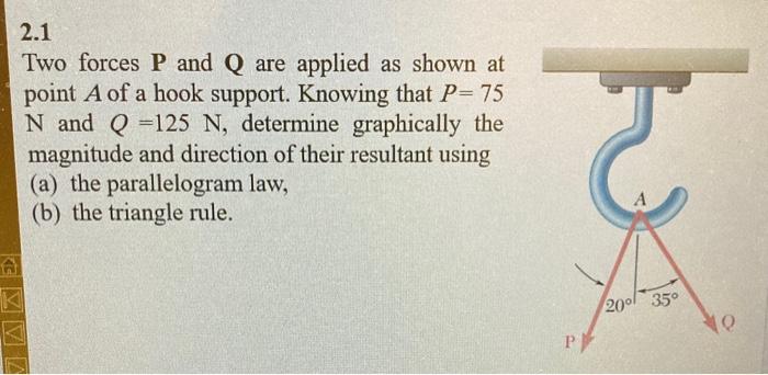 Solved 2.1 Two forces P and Q are applied as shown at point | Chegg.com