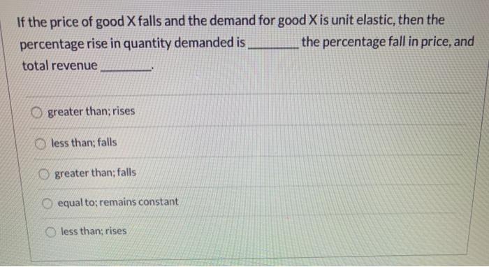 Solved If the price of good X falls and the demand for good | Chegg.com