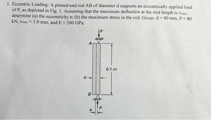 Solved 1. Eccentric Loading: A pinned-end rod AB of diameter | Chegg.com
