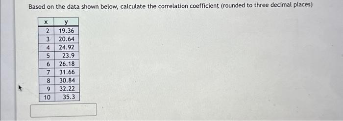 Solved Using your favorite statistics software package, you | Chegg.com