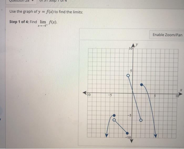 Solved Use the graph of y = f(x) to find the limits: Step 1 | Chegg.com