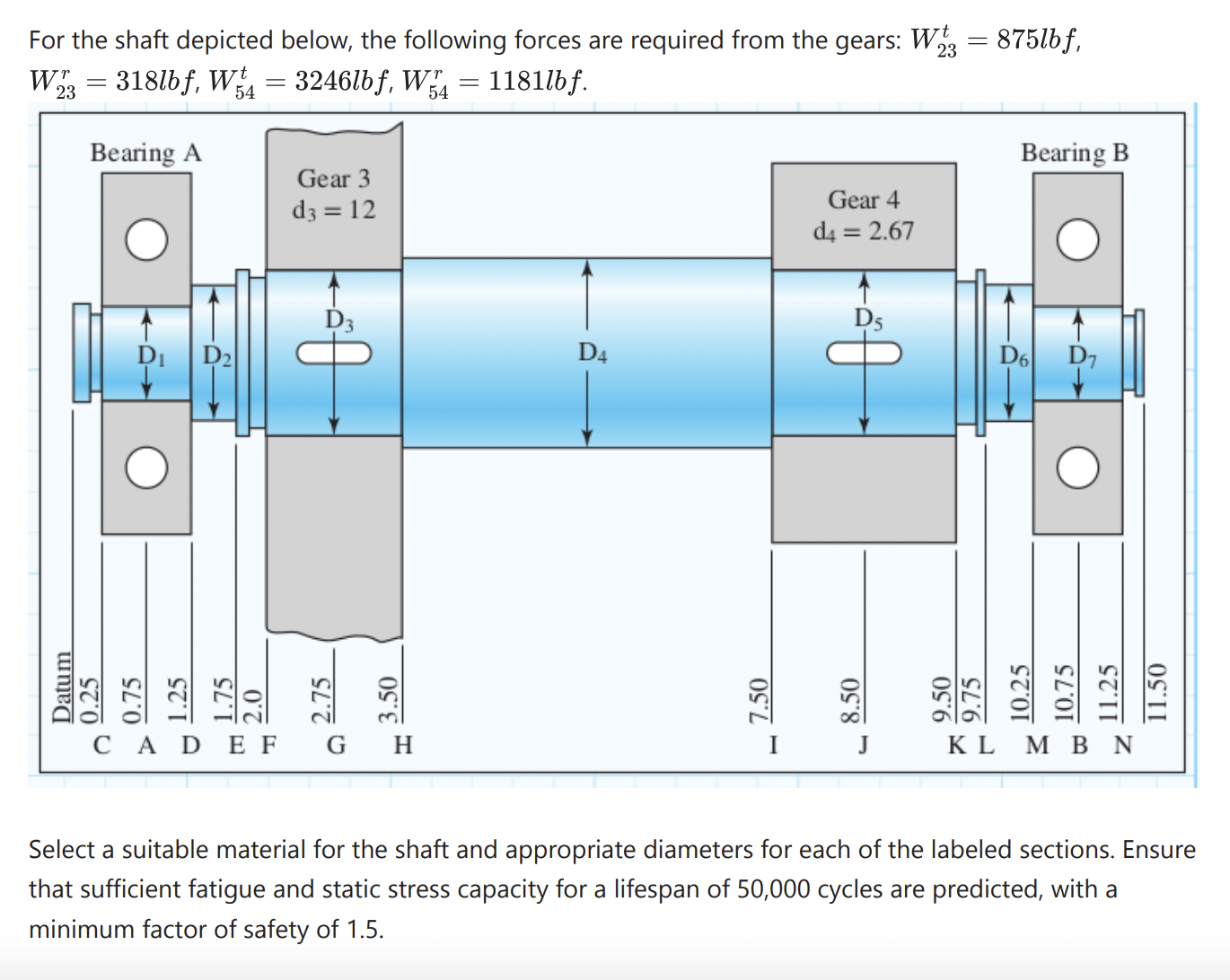 Solved Select a suitable material for the shaft and | Chegg.com