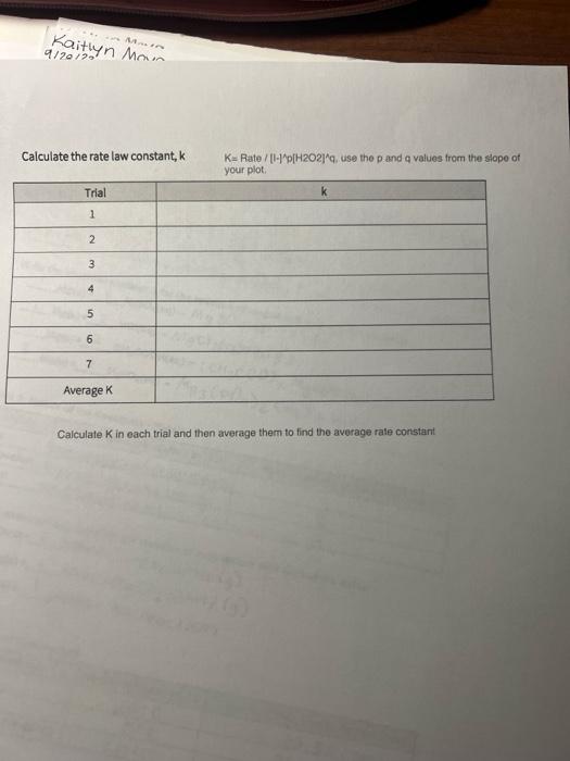 Solved Graph\#2:Use trials 1,5,6,7 andplot log( rate)versus | Chegg.com