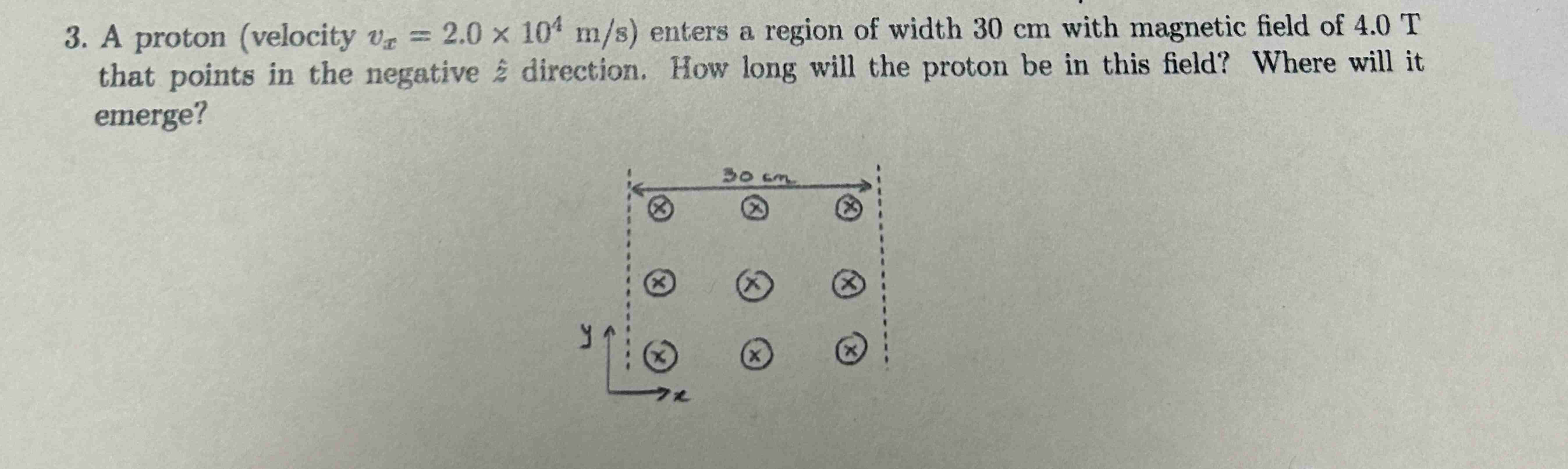 Solved A proton (velocity vx=2.0×104ms ) ﻿enters a region of | Chegg.com
