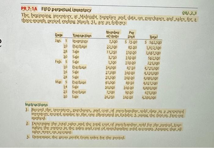 Solved PR 7-1A FIFO perpetual inventory The beginning | Chegg.com