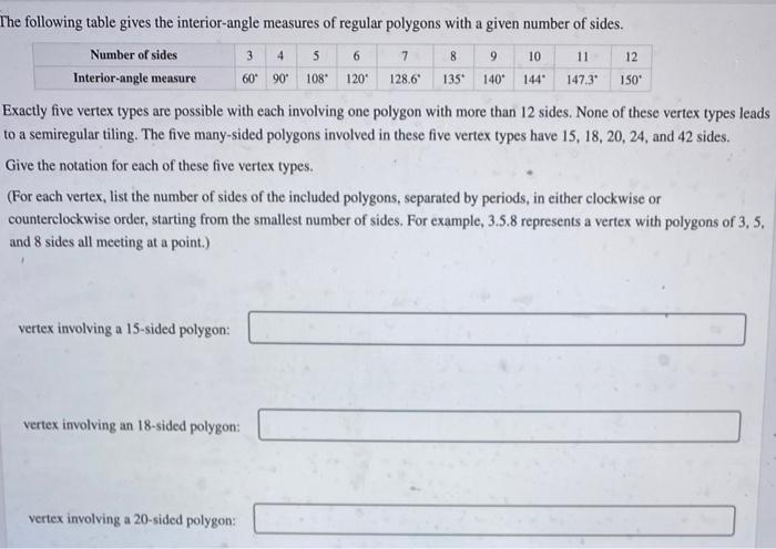 Solved The following table gives the interior-angle measures | Chegg.com