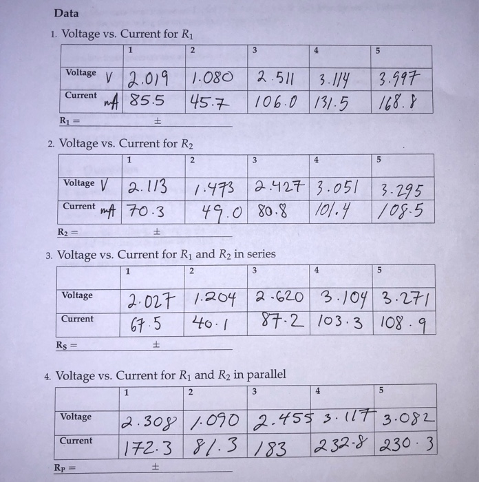 Solved Data 1. Voltage vs. Current for R1 Voltage y 2.0.9 | Chegg.com