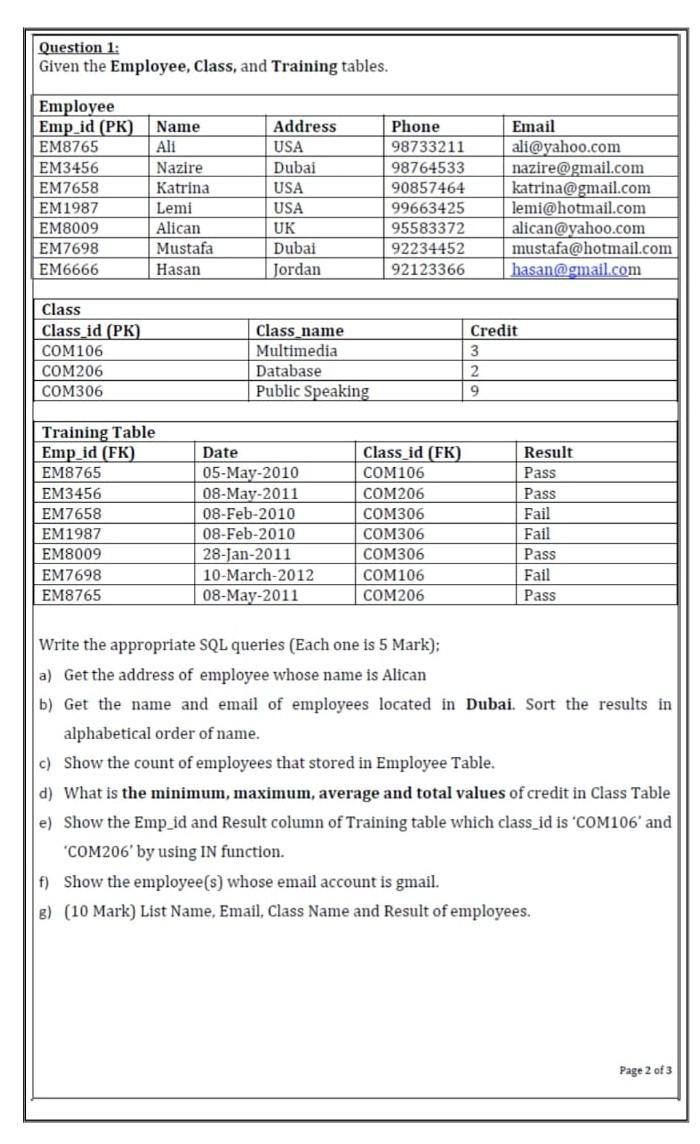 Solved Question 1: Given the Employee, Class, and Training | Chegg.com