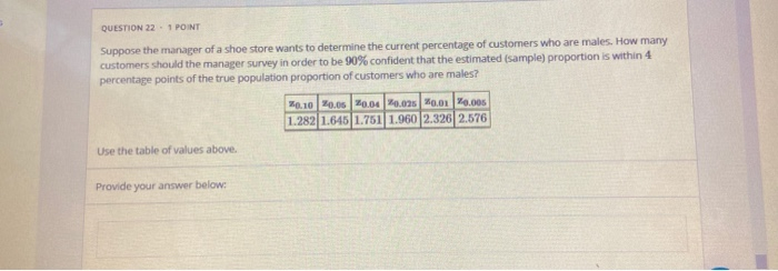 Solved Question 22 1 Point Suppose The Manager Of A Shoe