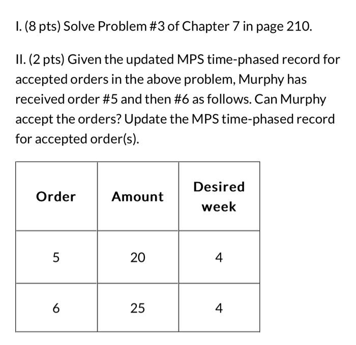 Solved The MPS planner at Murphy Motors uses MPS time-phased | Chegg.com