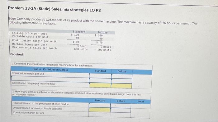 Solved Problem 23-3A (Static) Sales mix strategies LO P3 | Chegg.com
