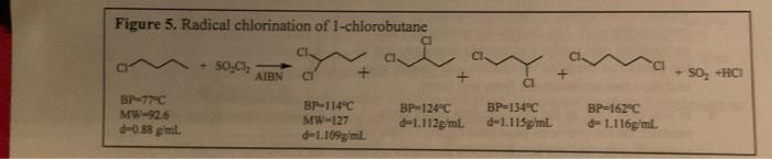 Solved C: MECHANISM OF RADICAL CHLORINATION, 6 points | Chegg.com