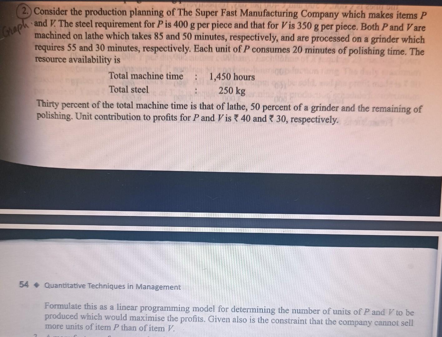 Solved Consider the production planning of The Super Fast | Chegg.com