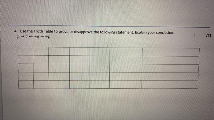Solved 4. Use the Truth Table to prove or disapprove the | Chegg.com