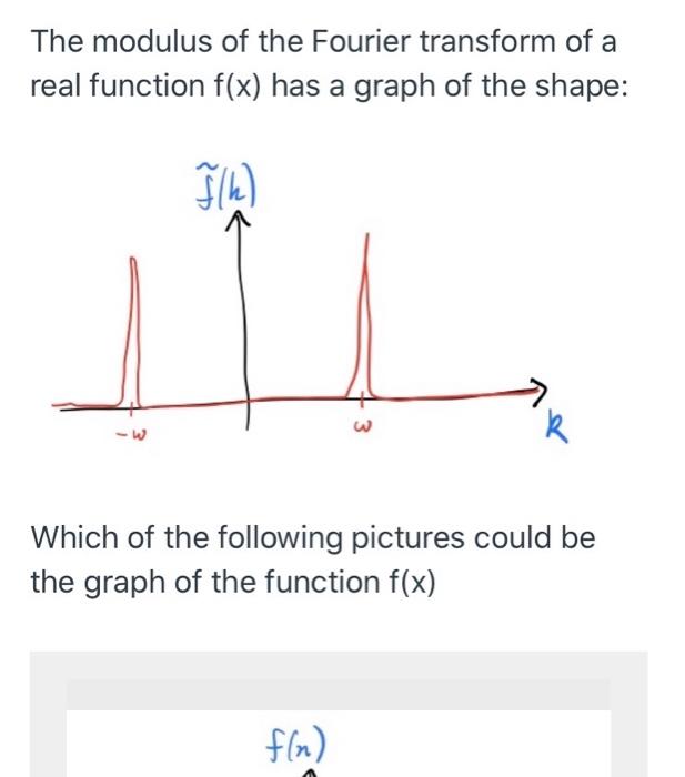 Solved The modulus of the Fourier transform of a real | Chegg.com