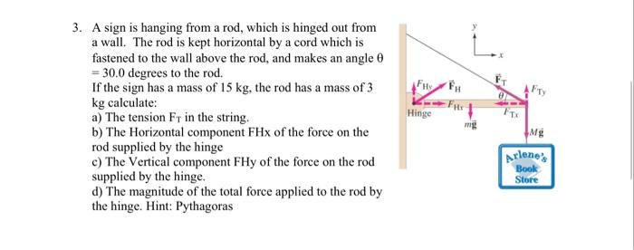 Solved A sign is hanging from a rod, which is hinged out | Chegg.com