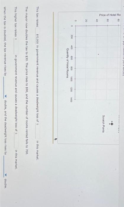 Solved 9. Problems and Applications Q9 Hotel rooms in | Chegg.com