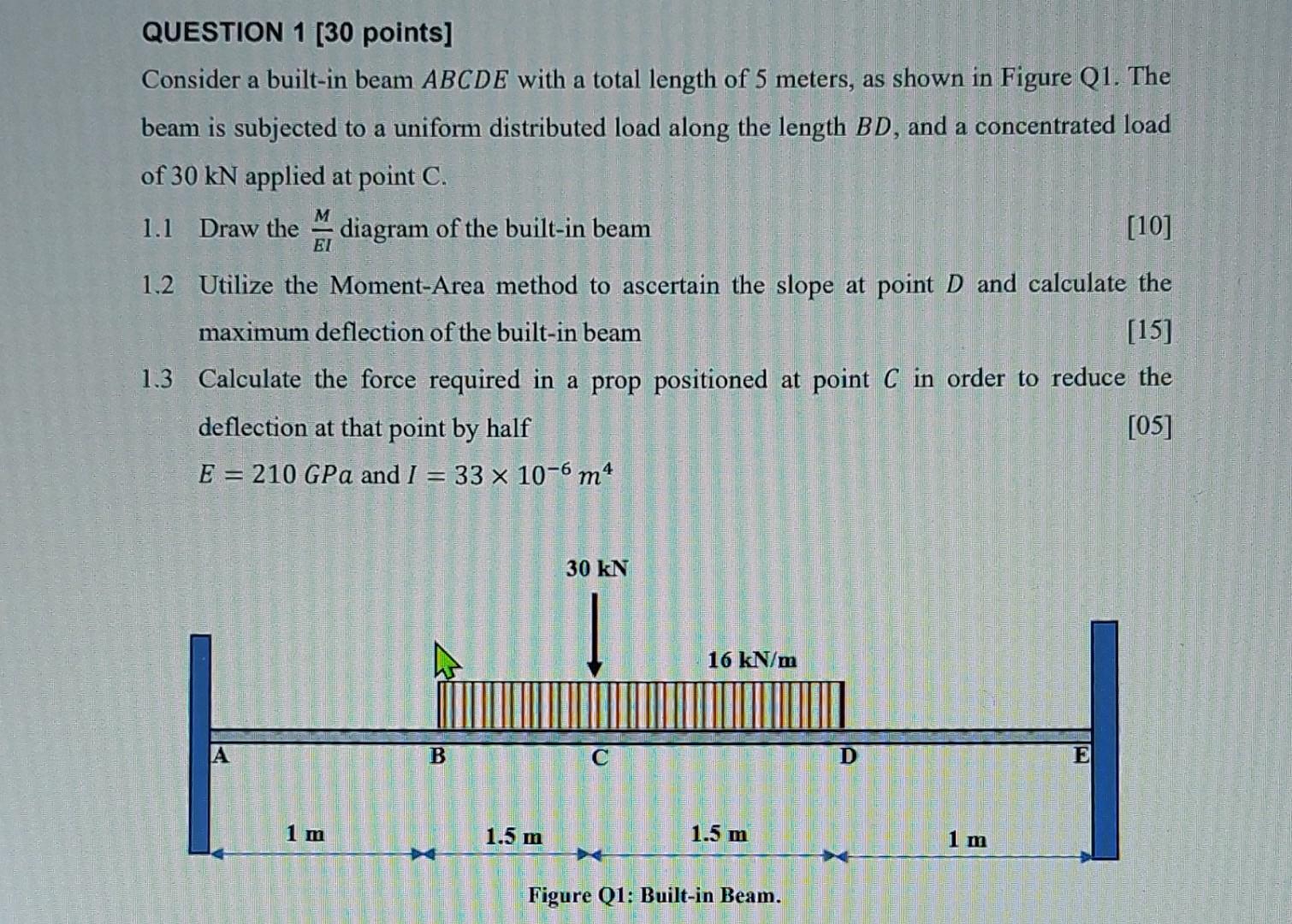 Solved QUESTION 1 [30 points] Consider a built-in beam ABCDE | Chegg.com