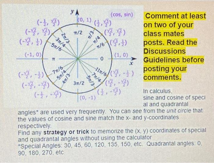 Solved In calculus. sine and cosine of speci al and | Chegg.com