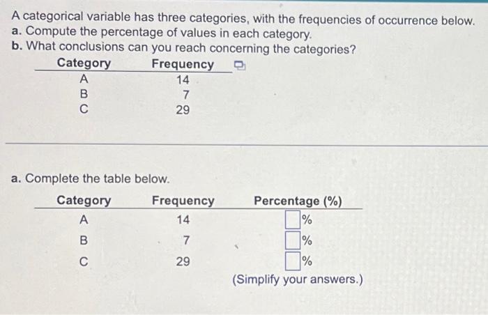 Solved A categorical variable has three categories, with the | Chegg.com