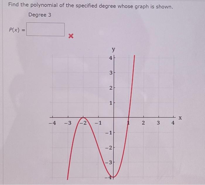 Solved Find the polynomial of the specified degree whose | Chegg.com