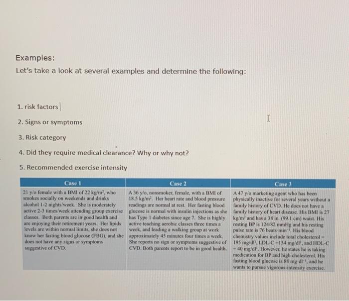 Solved Examples: Let's take a look at several examples and | Chegg.com