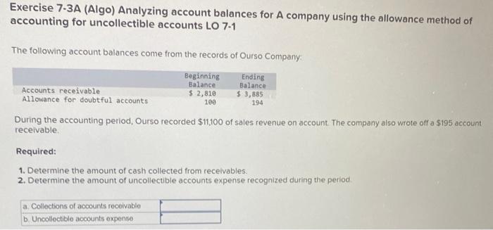 Solved Exercise 7.3A (Algo) Analyzing account balances for A | Chegg.com